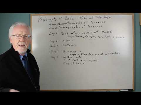 Classroom Teaching: Role of the Teacher