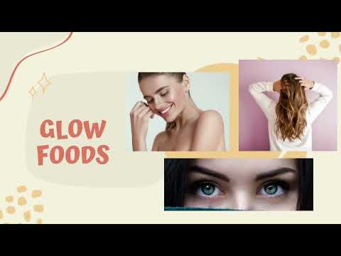 Go, Grow, and Glow Foods For Kindergarten to Grade 1