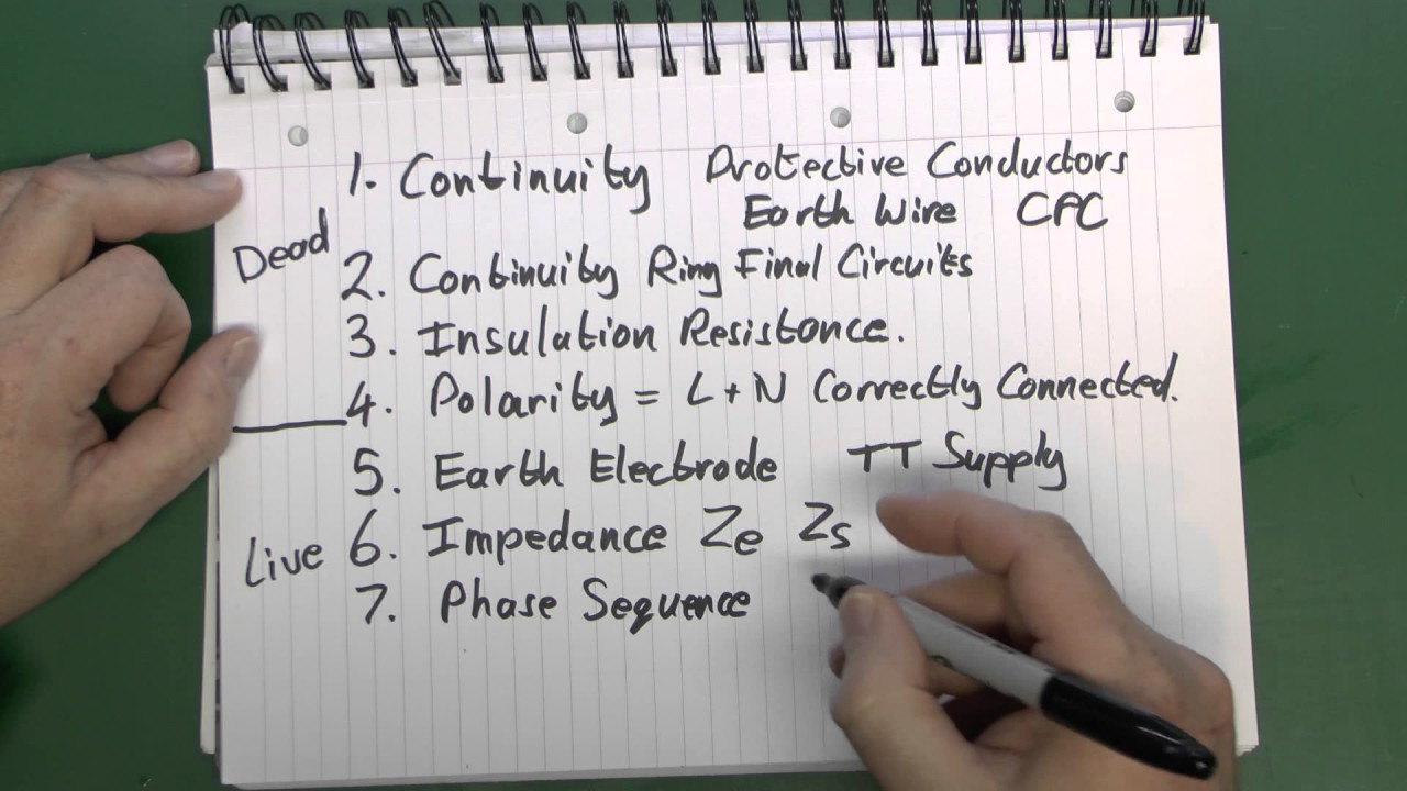 Electrical Installation Testing Introduction