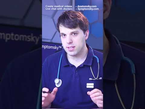 Warning Signs of Cancer - H.P. & PPIs