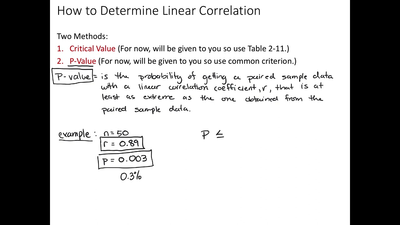 P-Value for Determining Linear Correlation