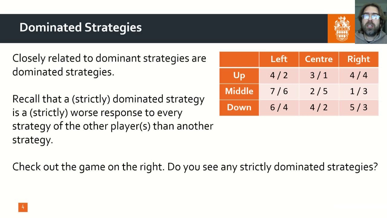 Mixed Strategy Dominance