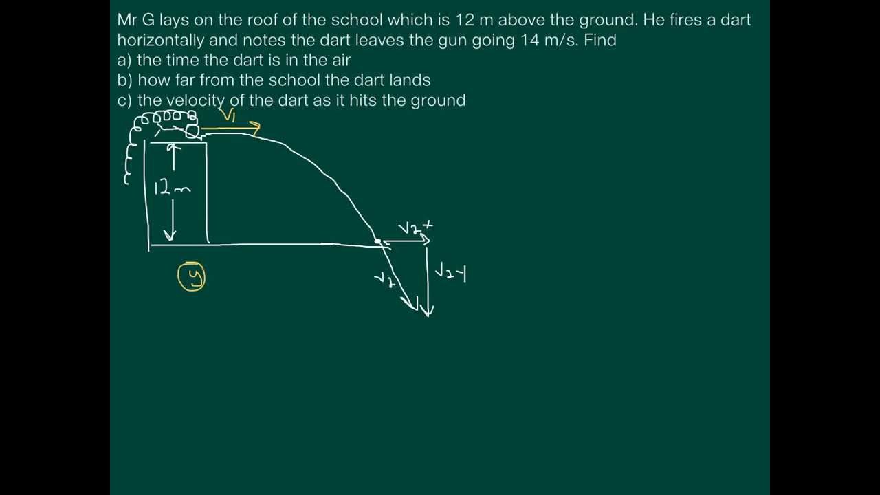 1.7 Projectile Solution 1