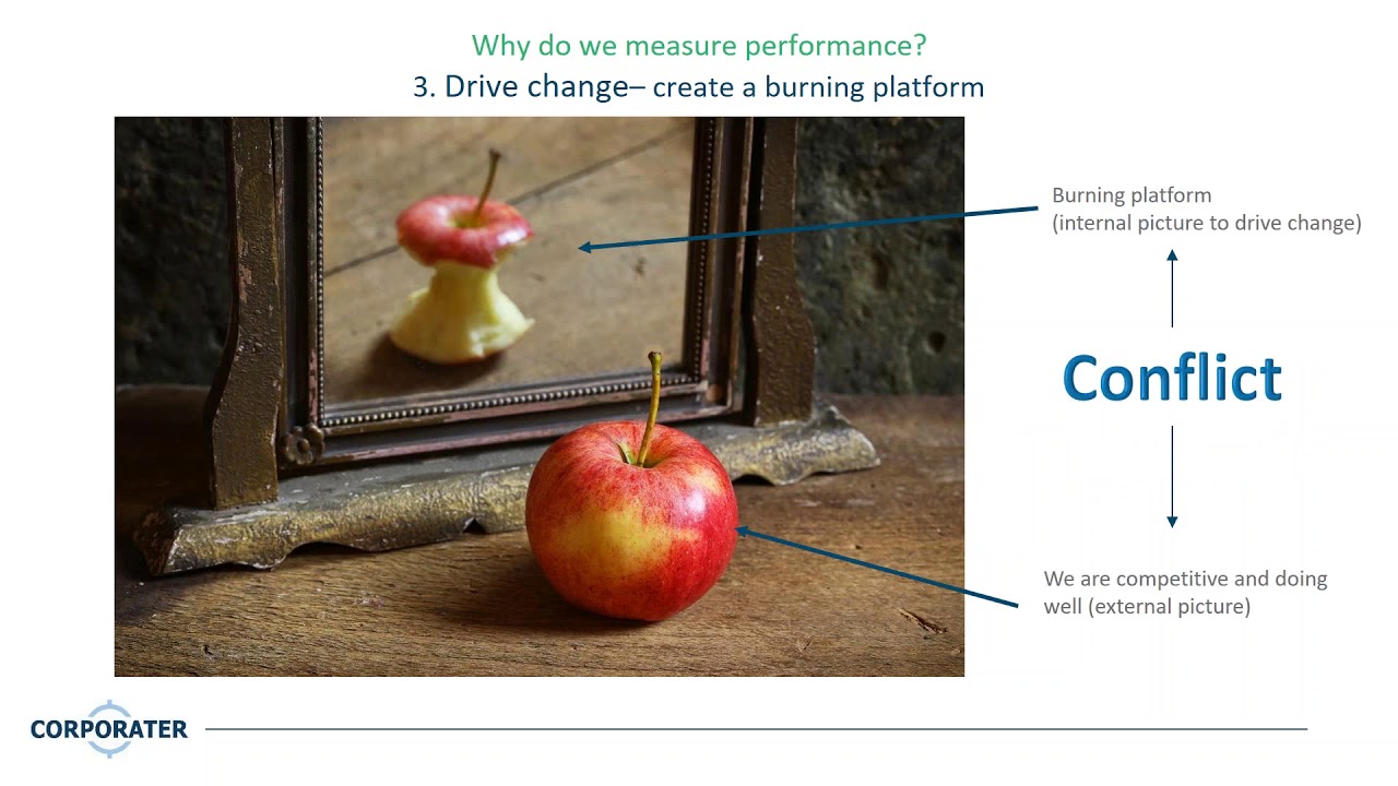 Beyond Performance and Numbers