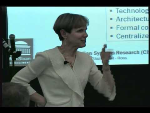 Gaining Competitive Advantage from Enterprise Architecture