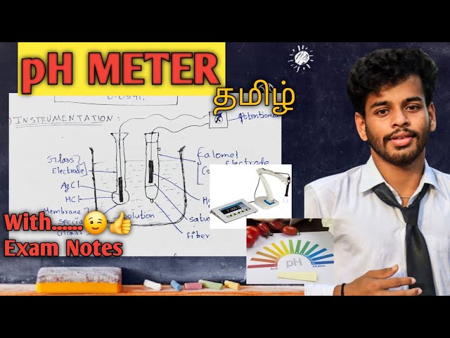 Microcontroller PH Meter - Ph Temperature Measuring Instrument ...