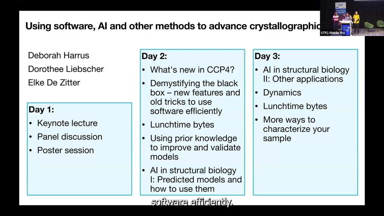 CCP4 Study Weekend 2025 Introduction