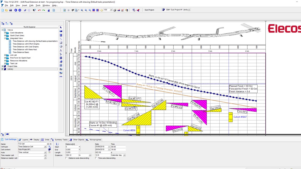Tilos   Data Import Export