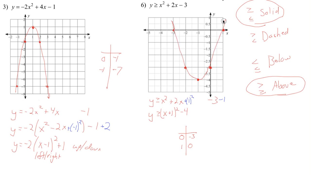 Algebra 2 Chapter 6 Test Review
