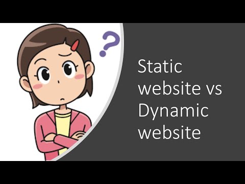 What is Website, What is static website, What is Dynamic website, Static website vs dynamic website