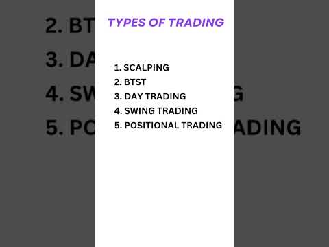 || TYPES OF TRADING📈 || TAMIL/STOCK TRADER📊 /#tamil#trading#investment#types of trading.
