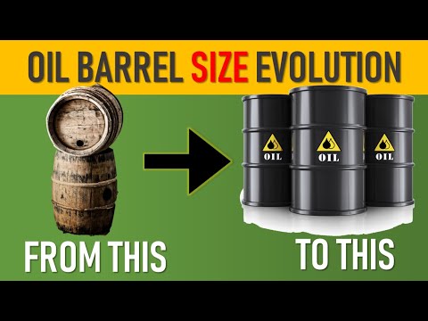 Oil Barrel Size Evolution | Oil and Gas