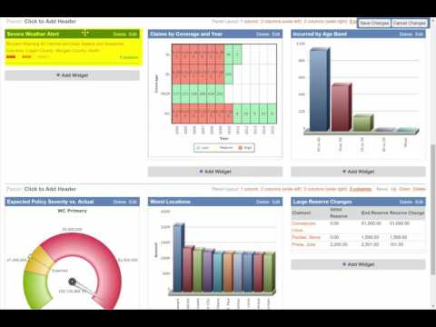Dashboard Basics