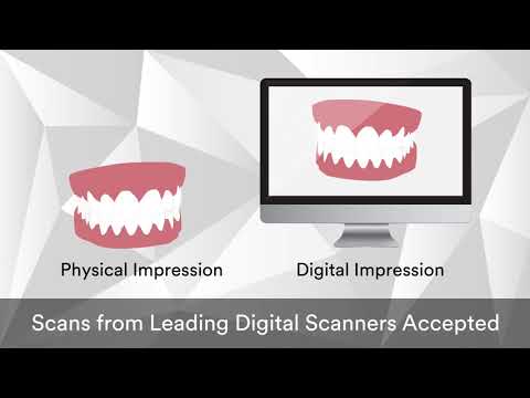 3M Oral Care Portal Overview