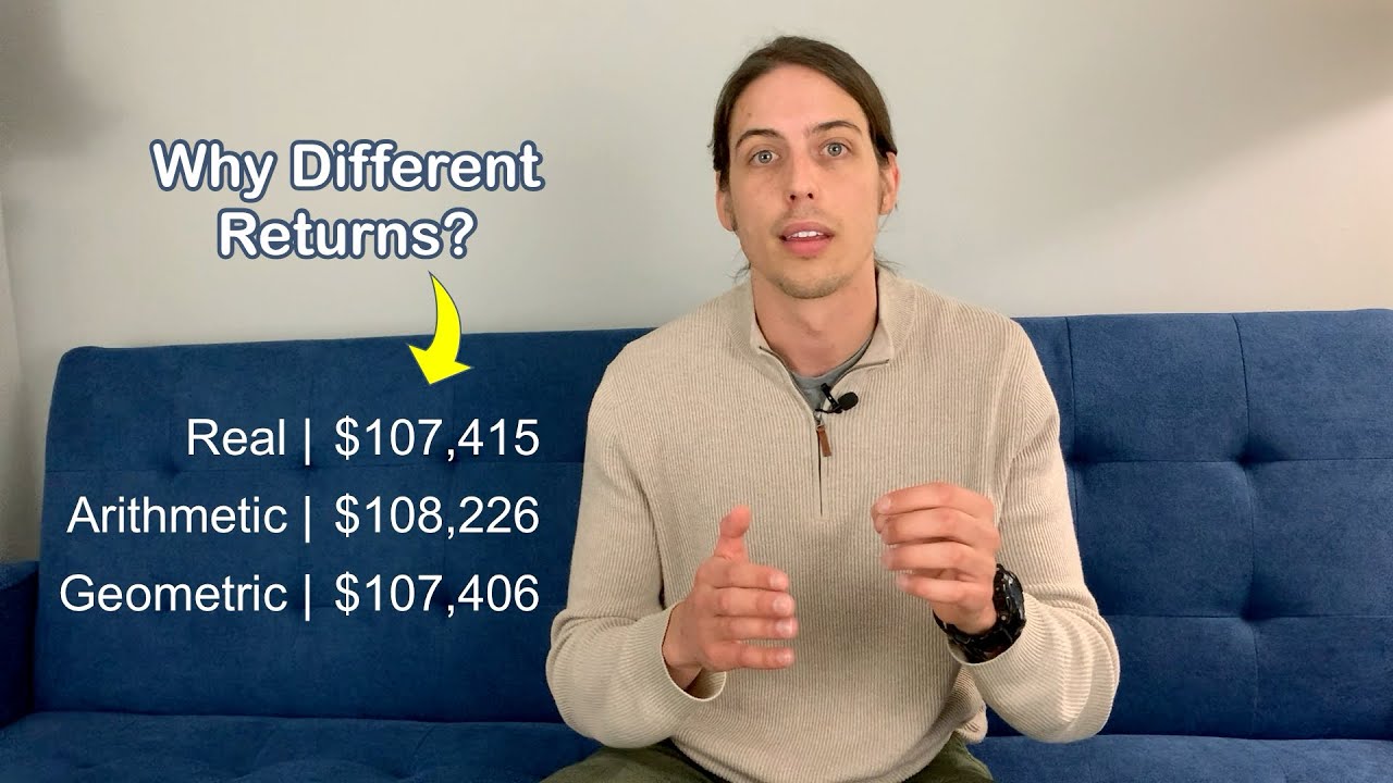 Geometric vs. Arithmetic Returns | Explained with an Investing Example