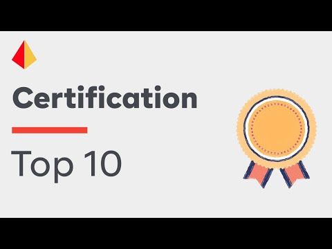 My TOP 10 List For Certification (IEC62443, IEC61511, IEC61508)