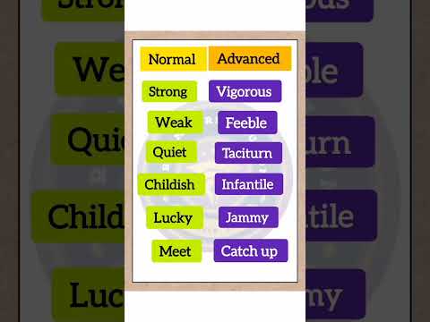 Upgrade Your English Vocabulary: Normal vs Advanced Words!