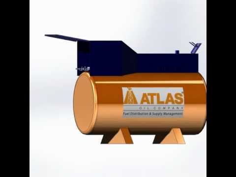 Atlas Oil TankShield animation