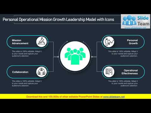 Leadership Model PPT Inspiration Infographic Template Connection To Community