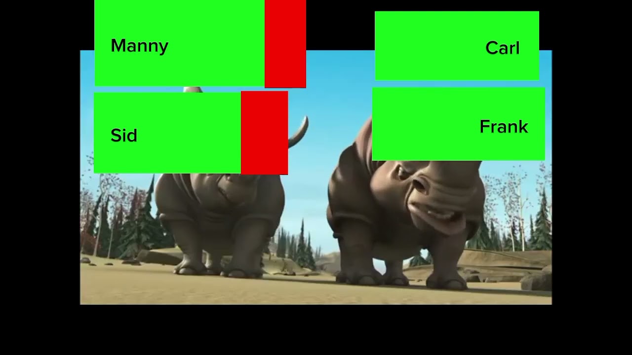 Ice Age (2002) Manny & Sid vs Carl & Frank with healthbars