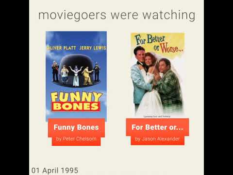 April 1, 1995 - This day in 30 sec. - Takemeback.to