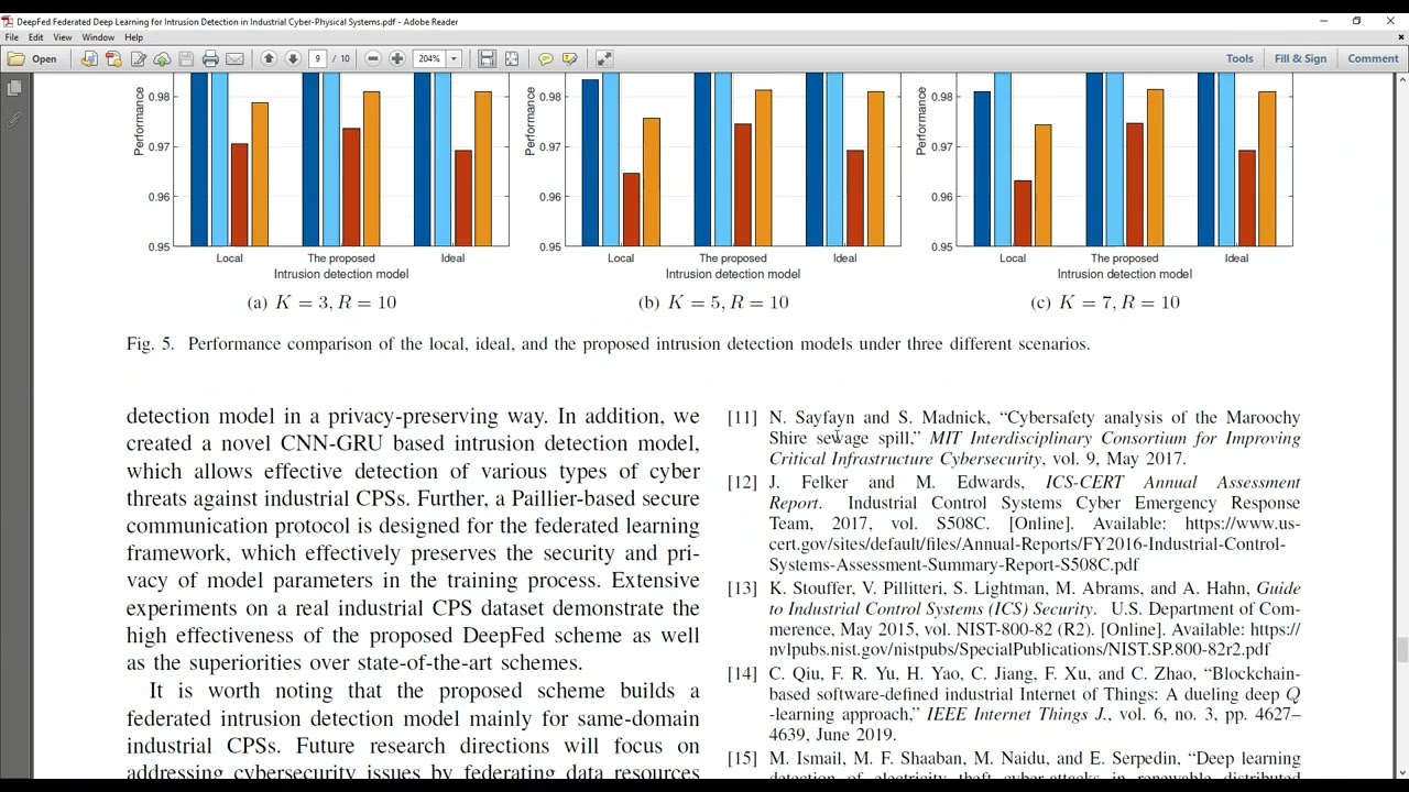 DeepFed: Federated Deep Learning for Intrusion Detection in Industrial ... DeepFed: Federated Deep Learning for Intrusion Detection in Industrial ...