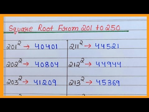 Square Root from 201 to 250||Learn Square Root||201 to 250 Square Root.