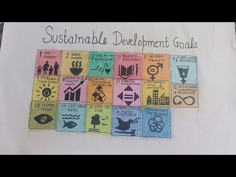 How to draw SDG/sustainable development goals