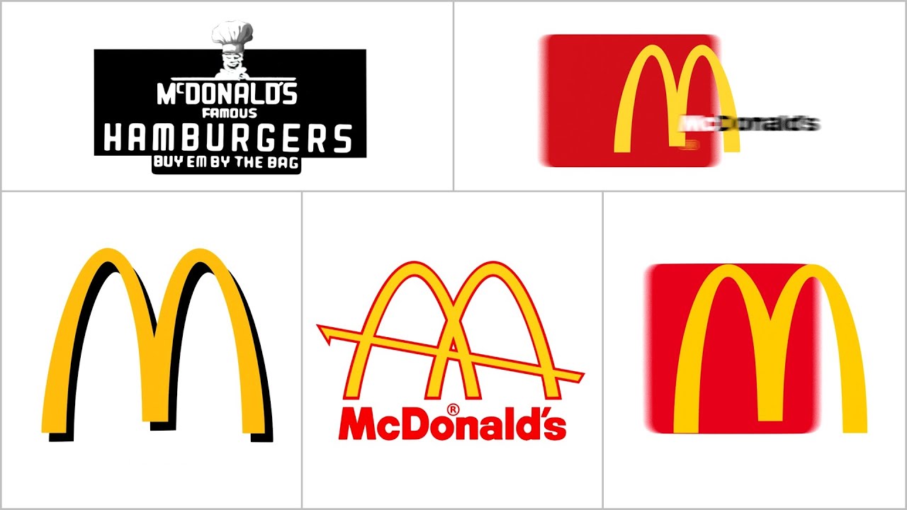 McDonald's Logo Evolution - Animation