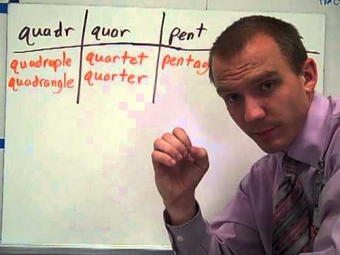 Greek and Latin prefixes quadr, quar, quint, pent
