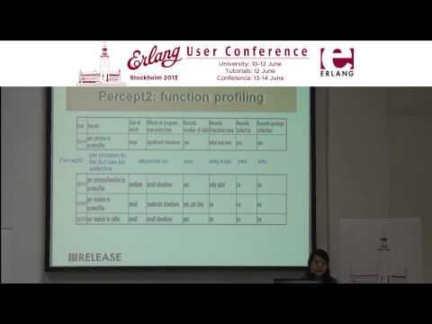 Profiling with Percept2 - Huiqing Li