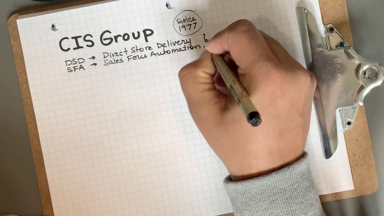 Learn about CIS Group's digital marketing plan!