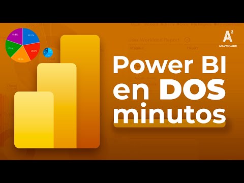 ¿Qué es Power BI? 🧑🏻💻