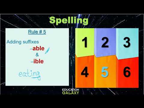 4th Grade - Reading - Common Spelling Patterns - Topic Overview