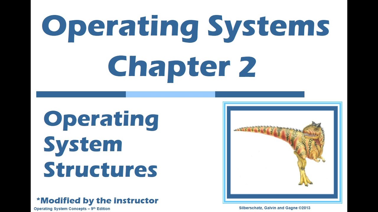 Operating Systems Chapter 2: Operating System Structures