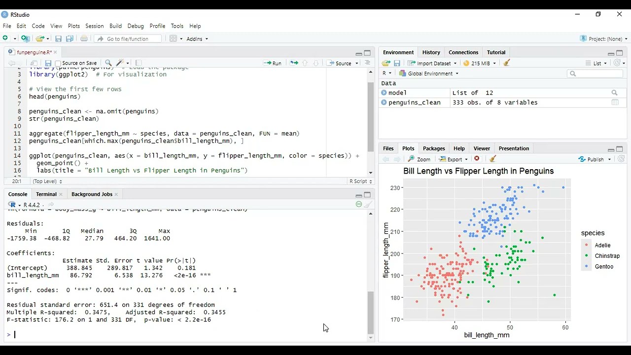 Exploring Palmer Penguins: Fun Data Science in R! 🐧📊