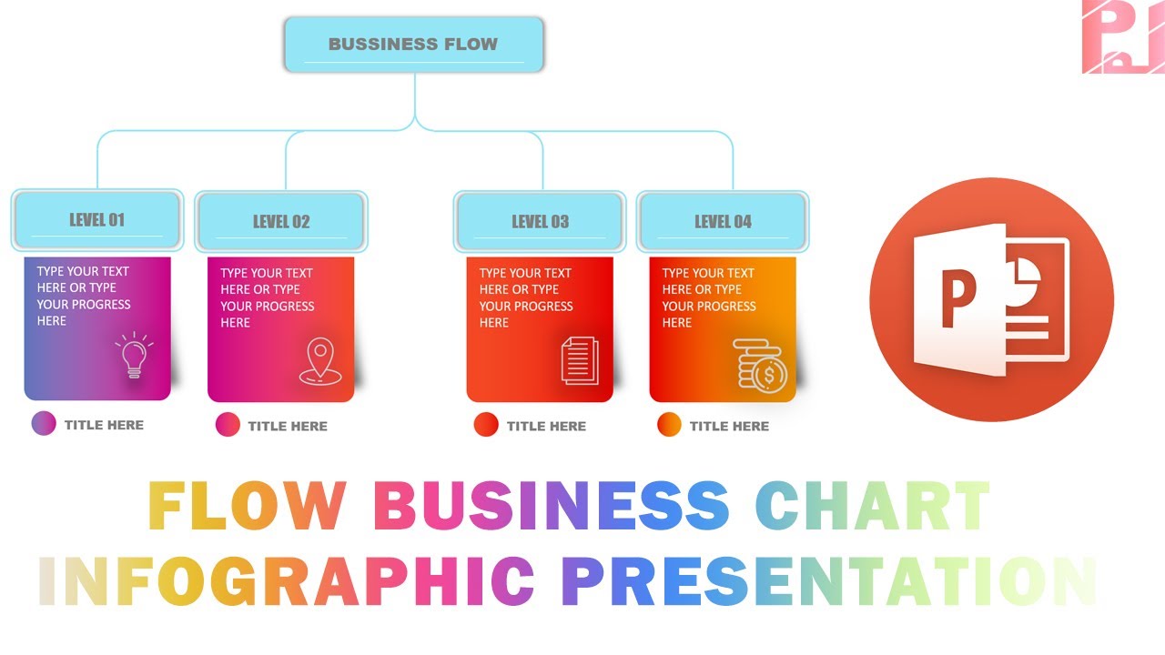 create flow chart infographic for business presentation