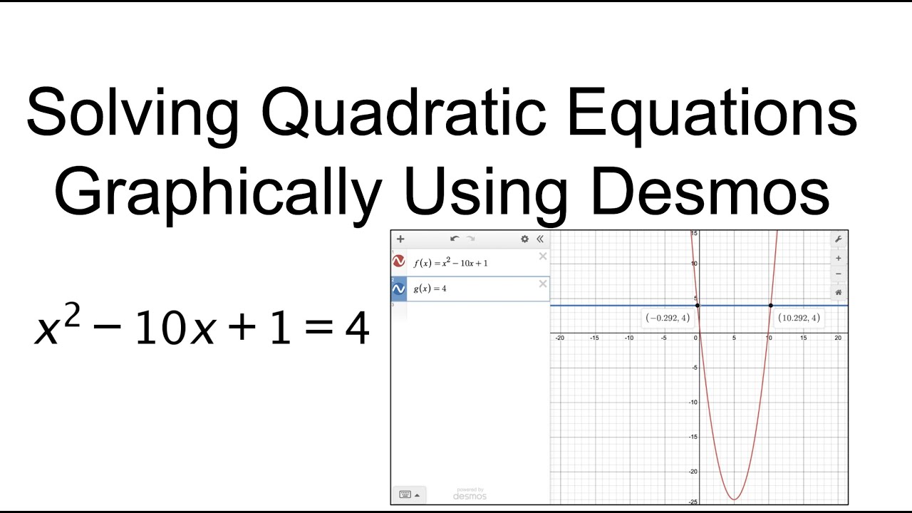 How to Solve Quadratic Equations Graphically Using Desmos