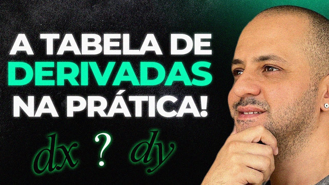 Tabela de derivadas na prática