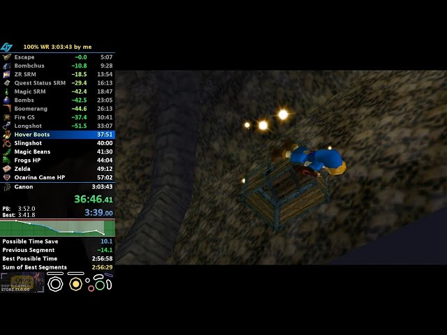 5 most-followed speedrunners on Twitch