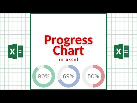 Progress Charts in Excel‼️ #excel