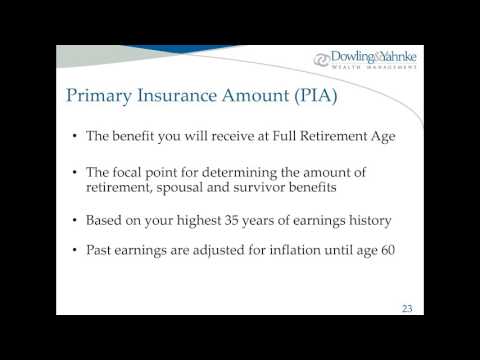 Social Security - Full Retirement Age (FRA) and Primary Insurance Amount (PIA)