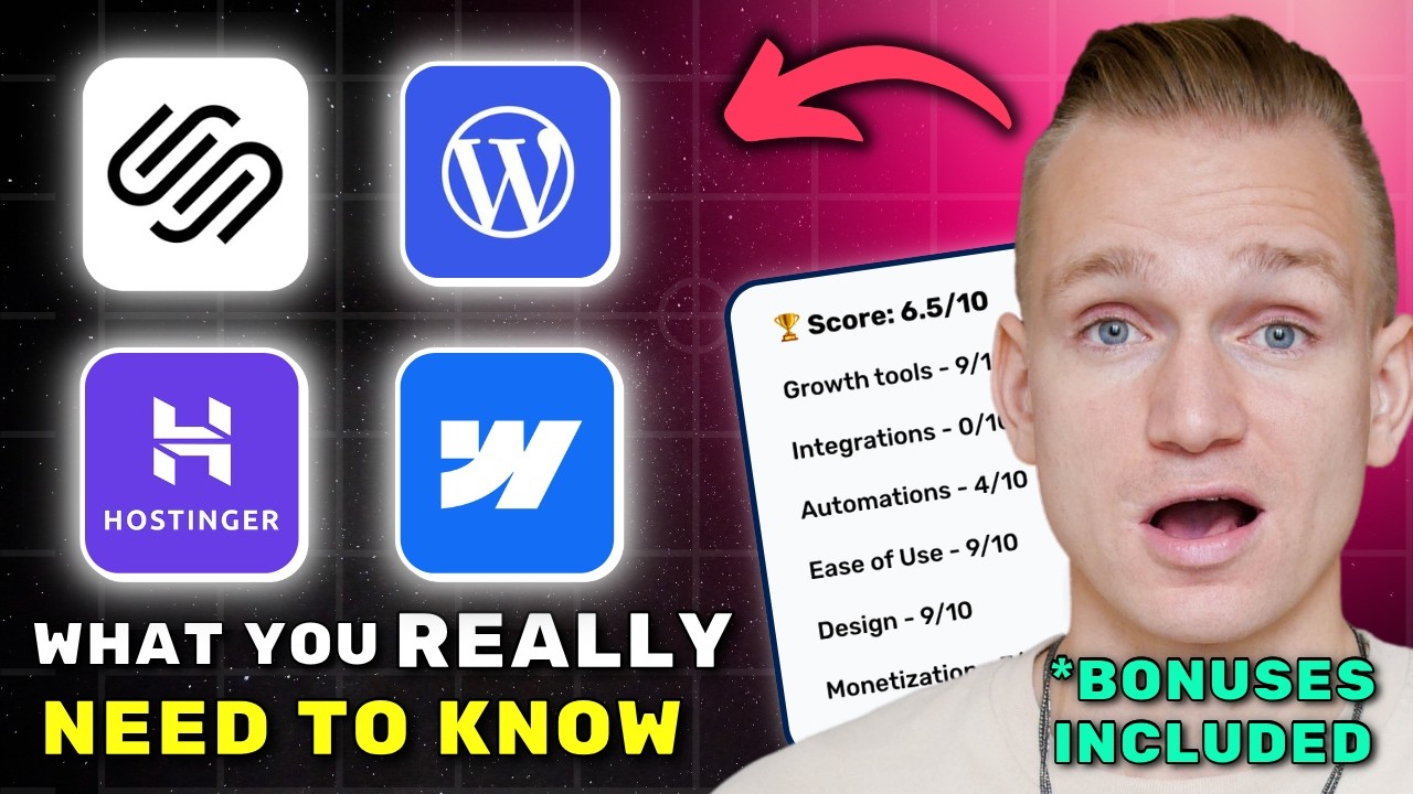 Best Wix Alternatives 2026 ($7280 In Bonuses + Discounts) Squarespace, Wordpress, Hostinger, Webflow