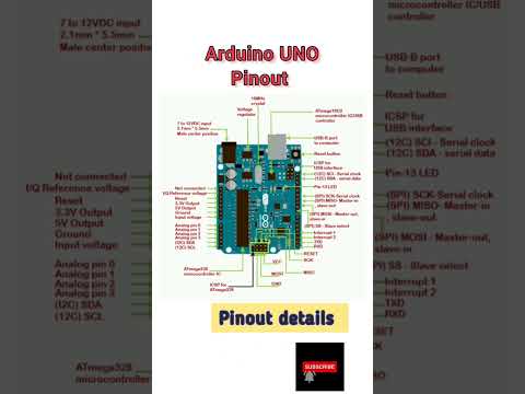 arduino UNO pinout #akexperiment #electronic #pinout #arduino #arduinouno #uno #unopinout #shorts