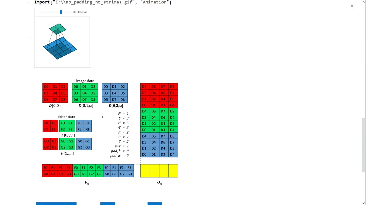 Introducing Hadamard Binary Neural Networks