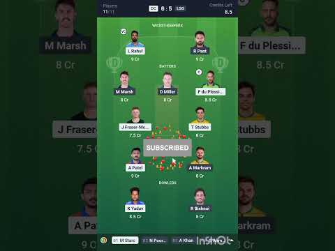 DC vs LSG | Match Prediction | IPL 2025 Match - 4 | DC vs LSG Dream Team | Delhi vs Lucknow