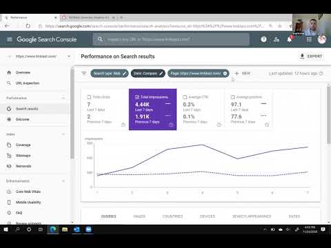 Why Growing Impressions in Google Search Console is an Early Winning SEO Indicator