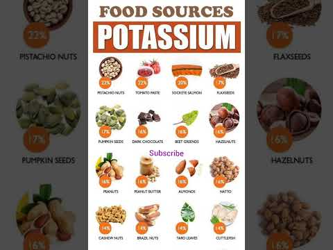 Potassium Rich Foods