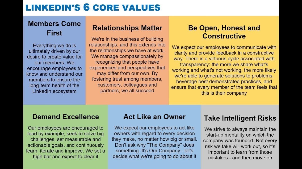 LinkedIn's 6 Core Values - explained via Jeff Weiner