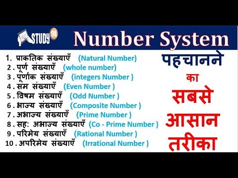40.Number System | Natural Numbers/Whole Numbers/Integers/Composite numbers/Prime Numbers/Odd/Even
